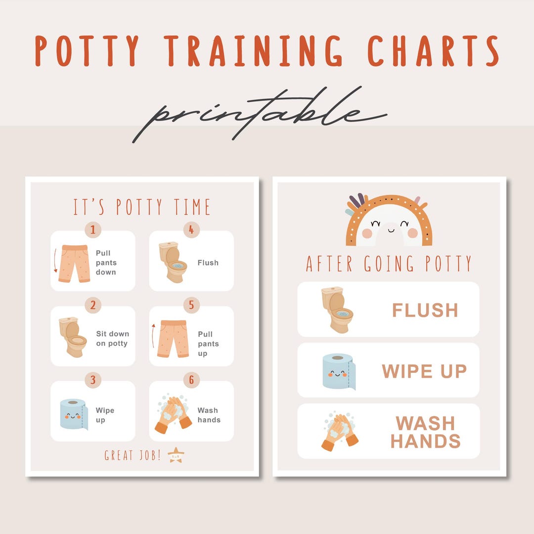Printable Potty Training Chart. Bathroom Routine Visual Aid. Step by ...