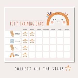 Printable Potty Training Chart With Sticker Stars. Kids Bathroom ...