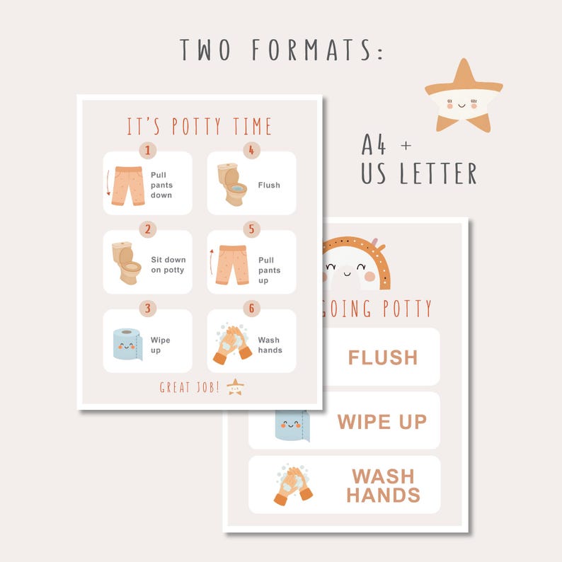 Potty Training Chart: Visual Bathroom Routine for Toddlers (digital ...