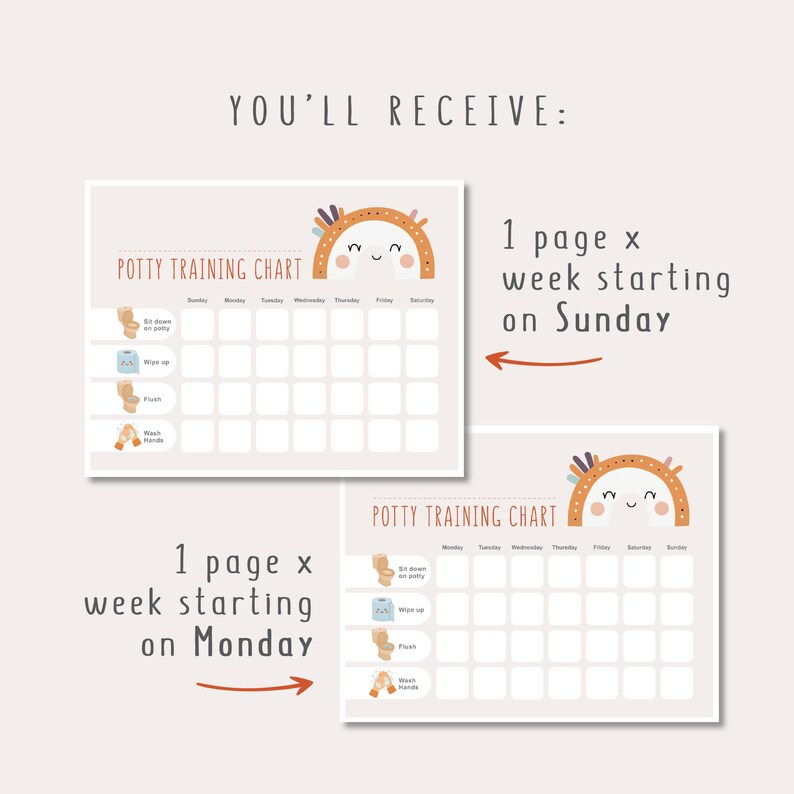 Printable Potty Training Chart With Sticker Stars. Kids Bathroom ...