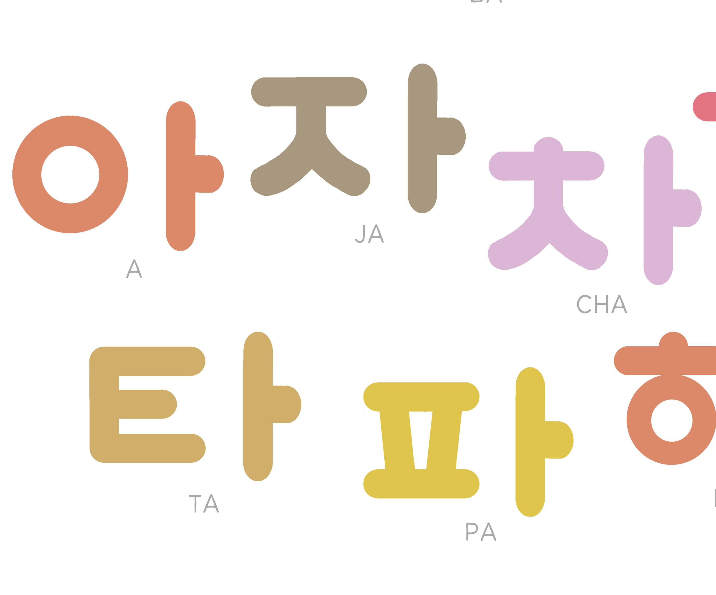Korean Alphabet Prints, Korean Alphabet Wall Art, Korean Alphabet ...