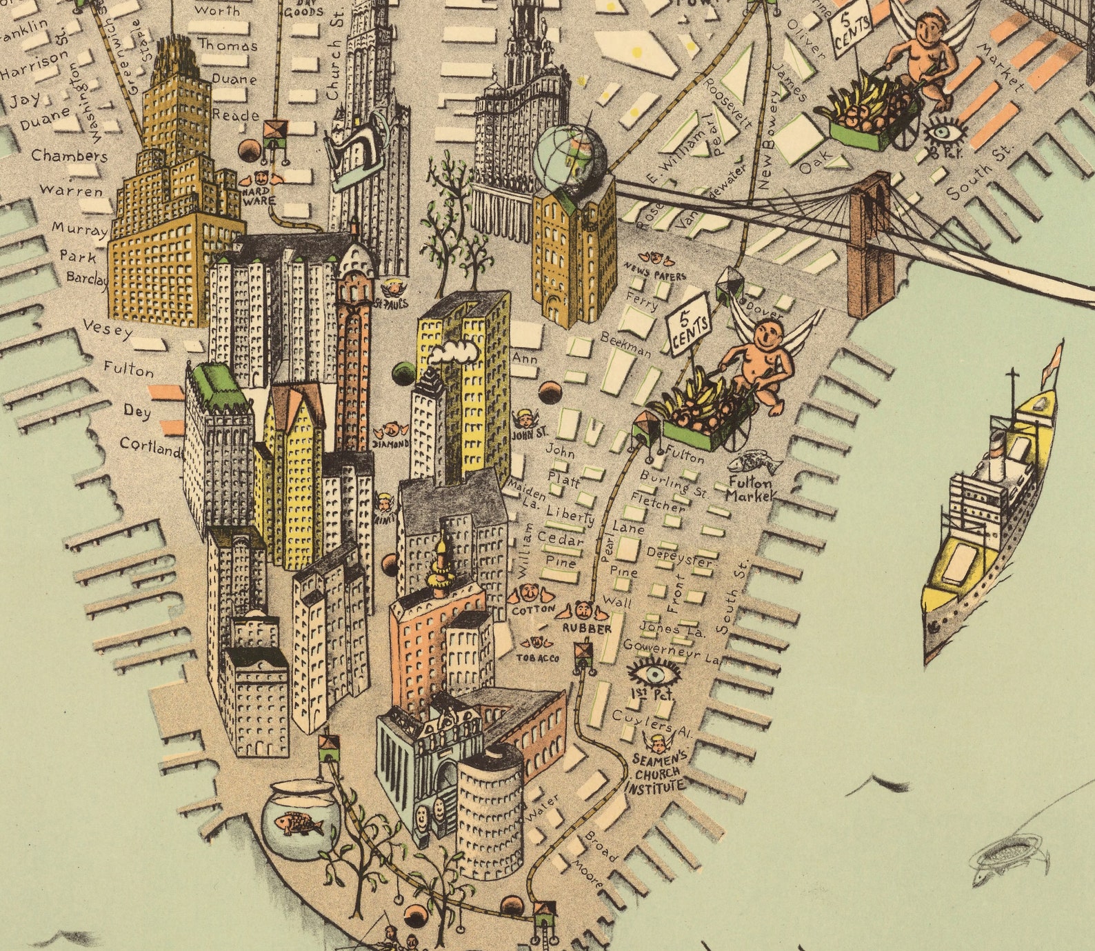 Old Map of Manhattan Vintage Map of America Map Poster | Etsy