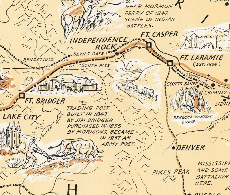 Old Map of Mormon Trail Vintage Pictorial Map Postervintage - Etsy