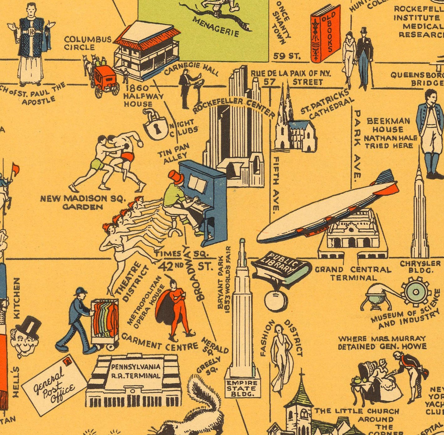 Old Map of Manhattan 28x42 Inçvintage Pictorial Map - Etsy
