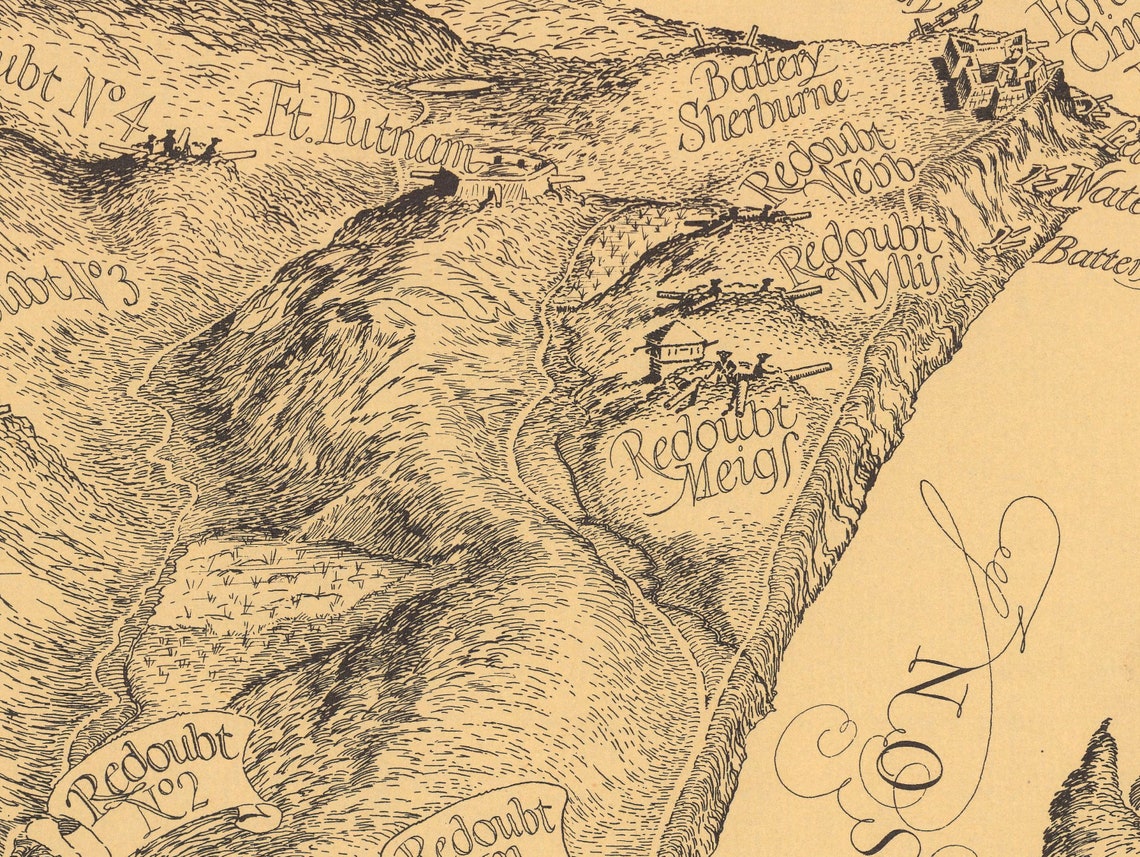 Old Map of West Point Vintage Pictorial Postervintage Map - Etsy