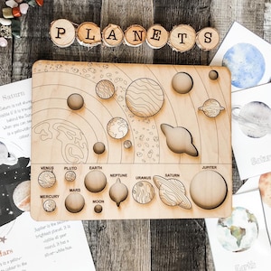 Solar System Puzzle | Montessori Puzzle | Planets Puzzle - Etsy