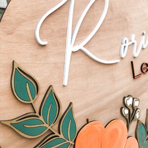 Citrus Nursery Sign Custom Orange Nursery Sign - Etsy