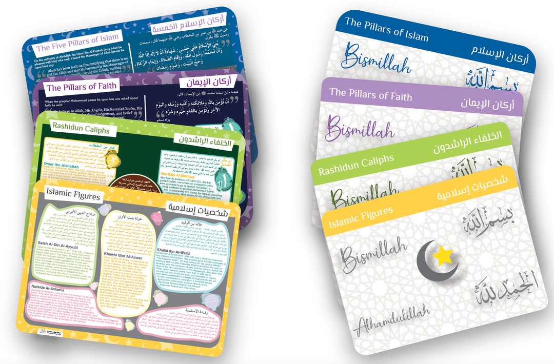 Islamic Placemats Muslim Placemats Ramadan Placemat Ramadan Gift ...