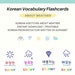 Printable Korean Vocabulary Flashcards About Weather/ Learning Korean ...