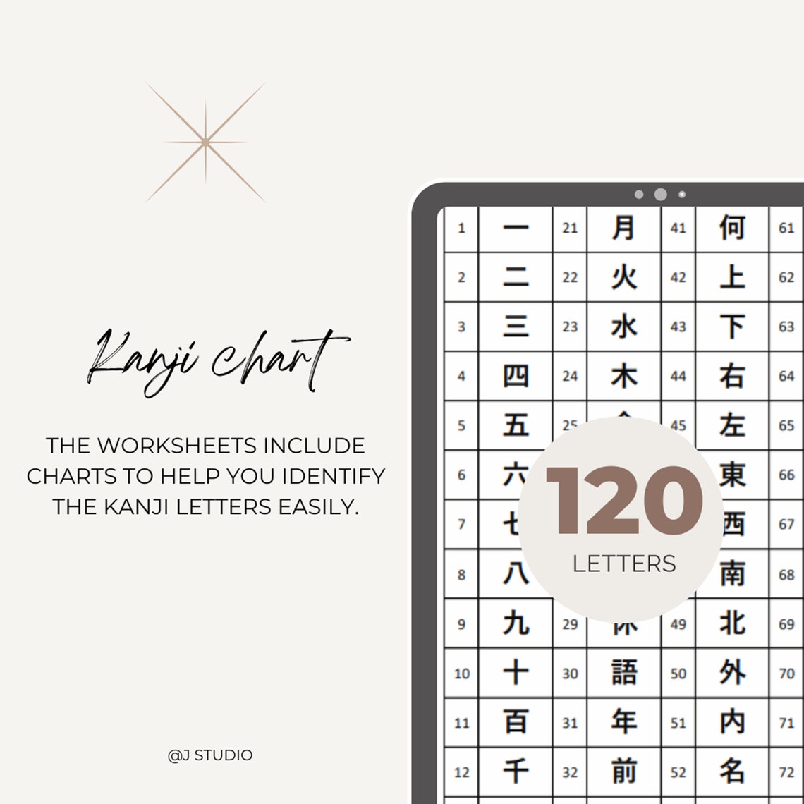 Japanese Kanji(漢字) Learning Worksheets for JLPT N5 / A4 Printables ...