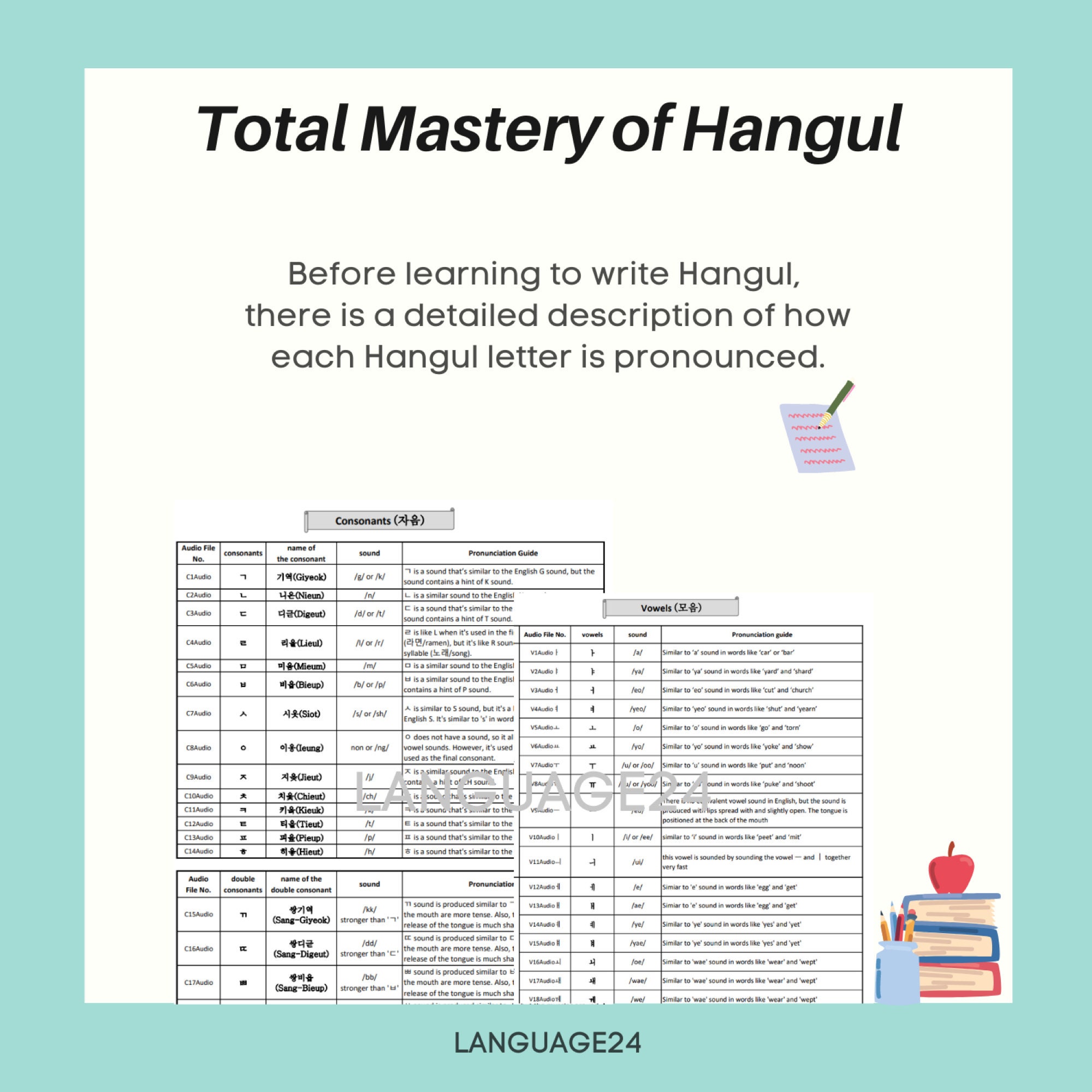 Total Mastery of Hangul Complete Package/ Learning Korean - Etsy