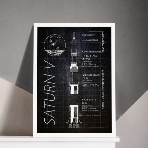 Saturn V - Etsy
