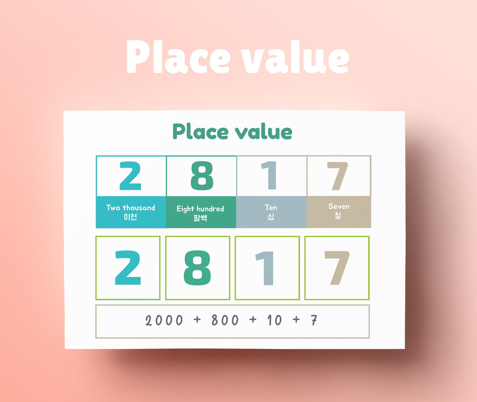 Place Value Thousands Printable Activity Korean & English, Math Place ...