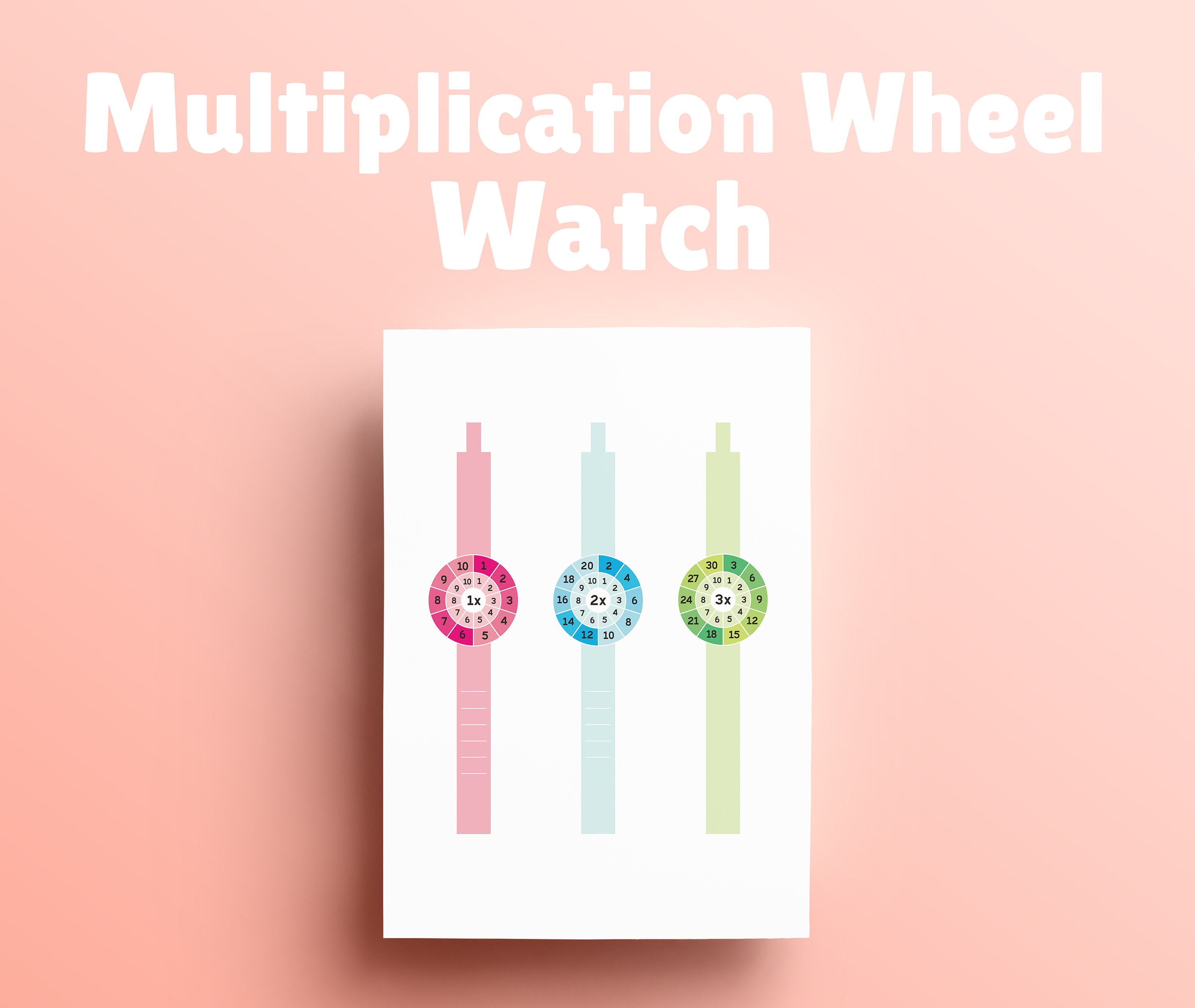 Multiplication Wheel Watch, Times Tables Wheels, Homeschool, Math ...