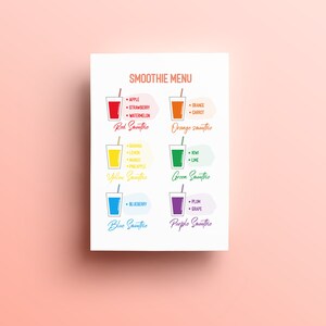 Make Smoothie, Smoothie Shop, Pretend Play, Dramatic Play, Color ...