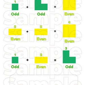 Odd and Even Numbers, Math Matching, Learning Binder, Montessori Math ...