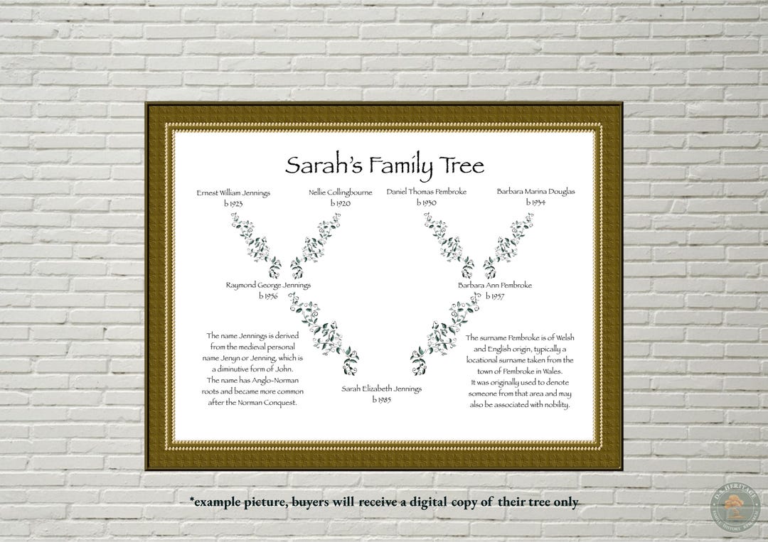 Personalised Ancestry Tree Art – Leaf Vine Design | Digital Family Art ...