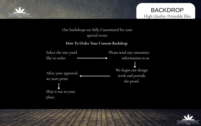 Wedding Back Drops | Indian Wedding Digital Backdrop | Decor Backdrop ...