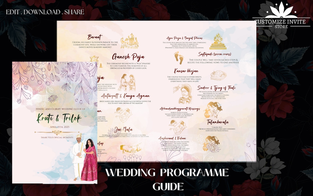 Pastle Theme Hindu and Gujrati Wedding Program, Hindu Wedding Programme ...