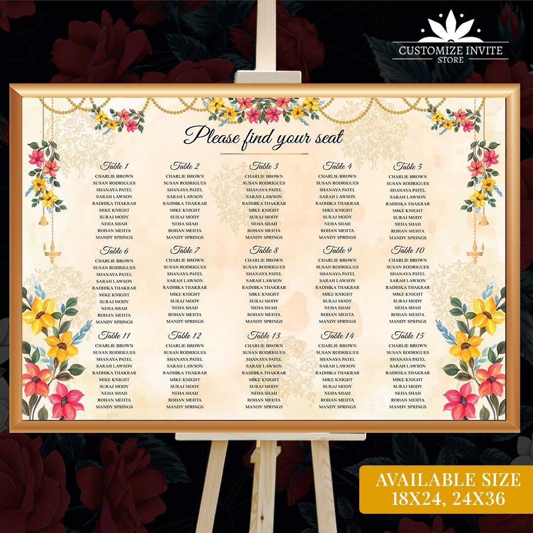 Reception Seating Chart Template, Guest Table Plan Hindu Wedding as ...