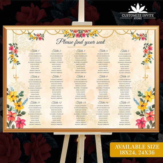 Reception Seating Chart Template Guest Table Plan Hindu - Etsy