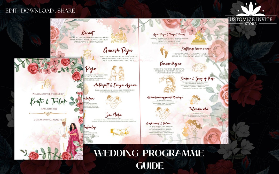 Hindu and Gujrati Wedding Program, Hindu Wedding Programme Infographic ...