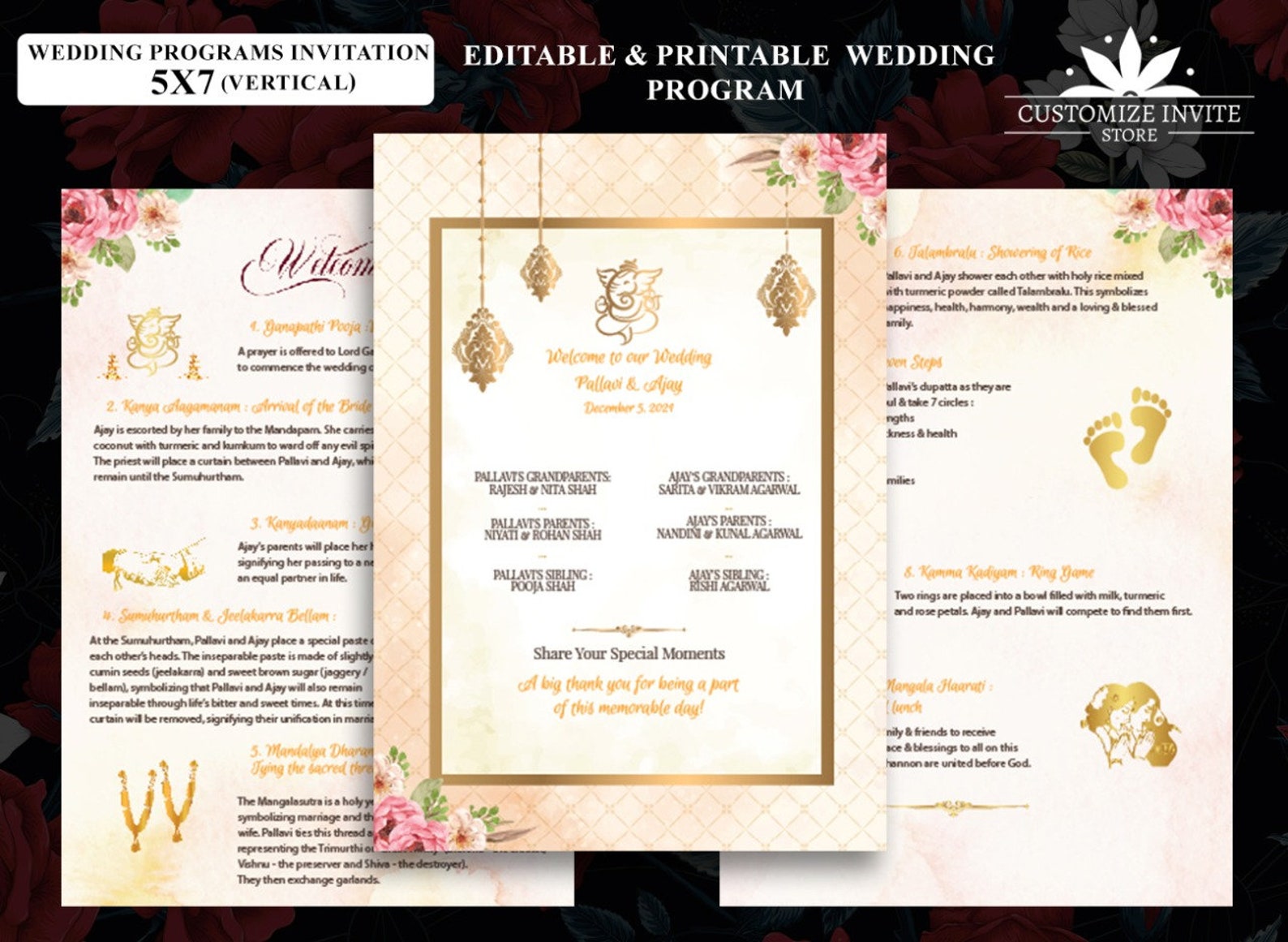 Indian Ceremony Program Infographic Hindu Wedding Guide, Hindu Wedding ...