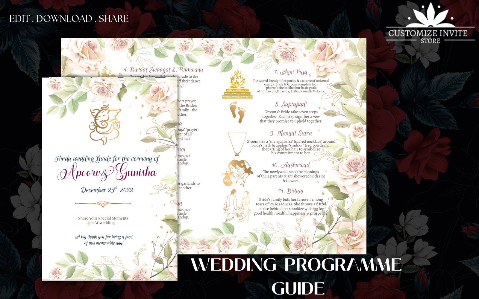 Indian Ceremony Program Hindu Wedding Guide, Hindu Wedding Program as ...