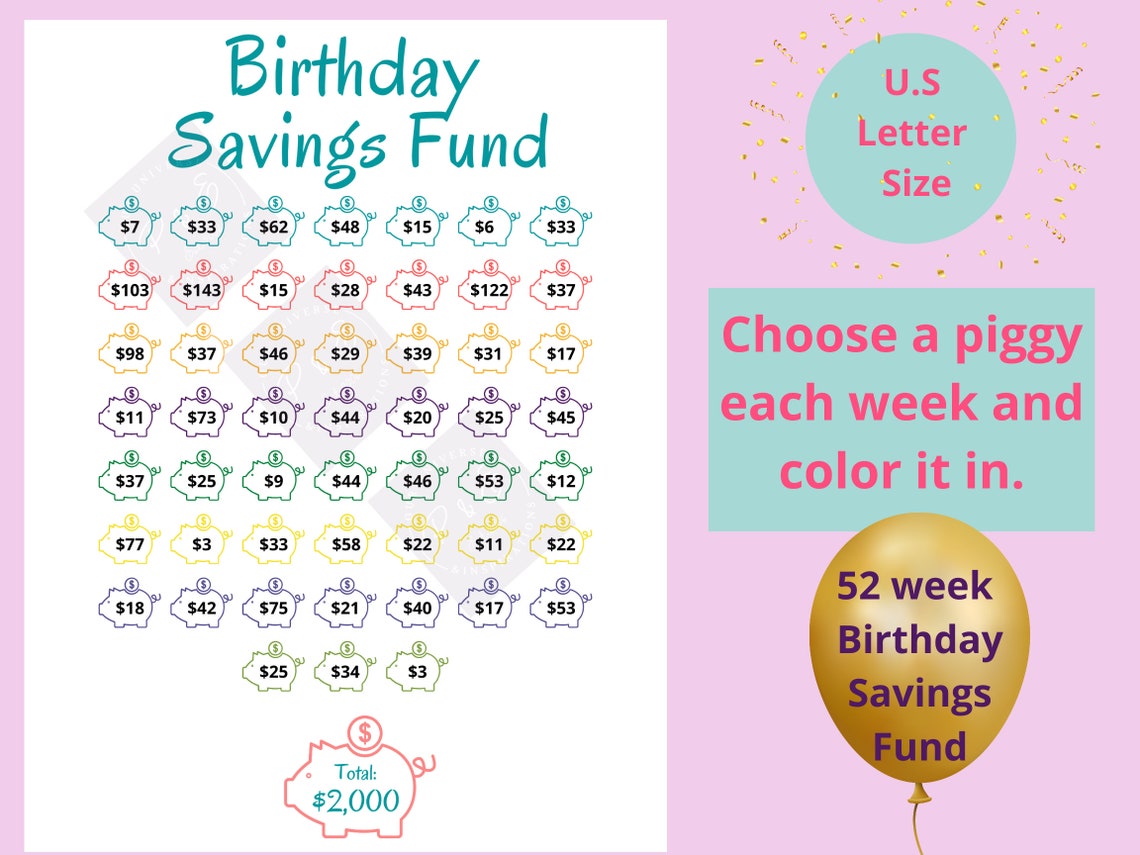 Savings Challenge,birthday Savings Fund Birthday Savings Printable Cash ...