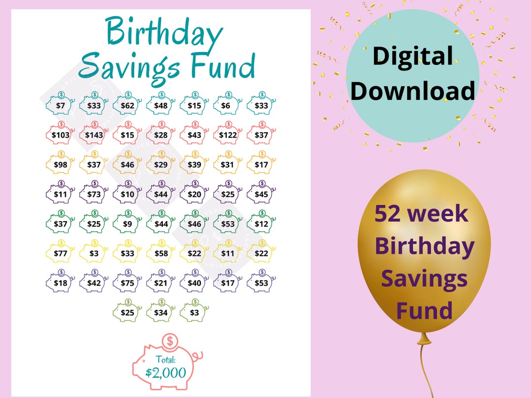 Birthday Savings Challenge Printable Birthday Savings Birthday Savings ...