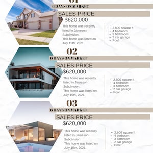 Real Estate Listing Presentation: Printable Seller's Guide (canva ...
