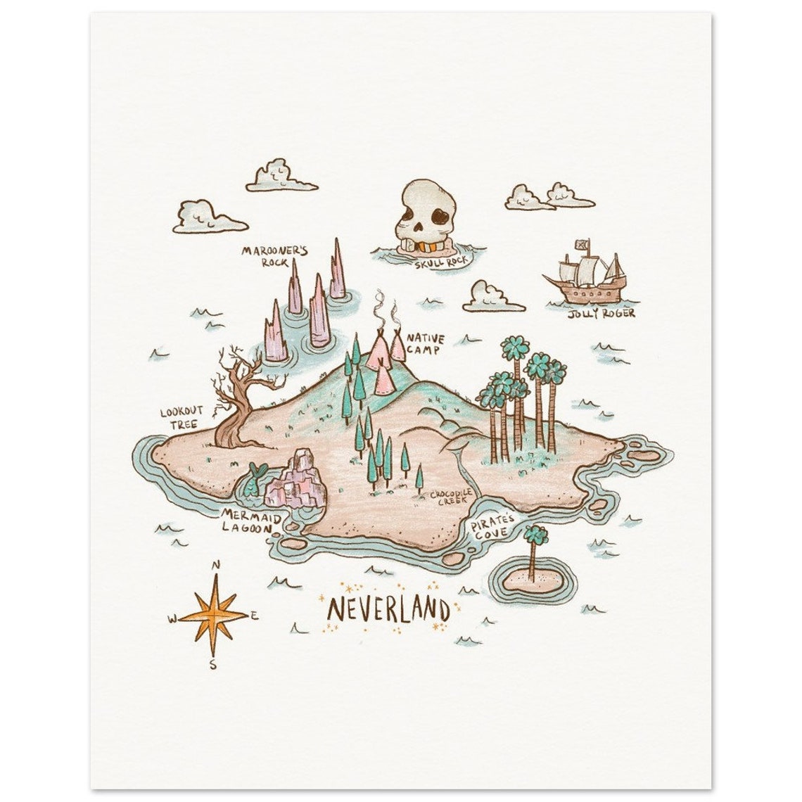 Neverland Map Poster, Nursery Prints, Kids Wall Art, Kids Room Decor ...