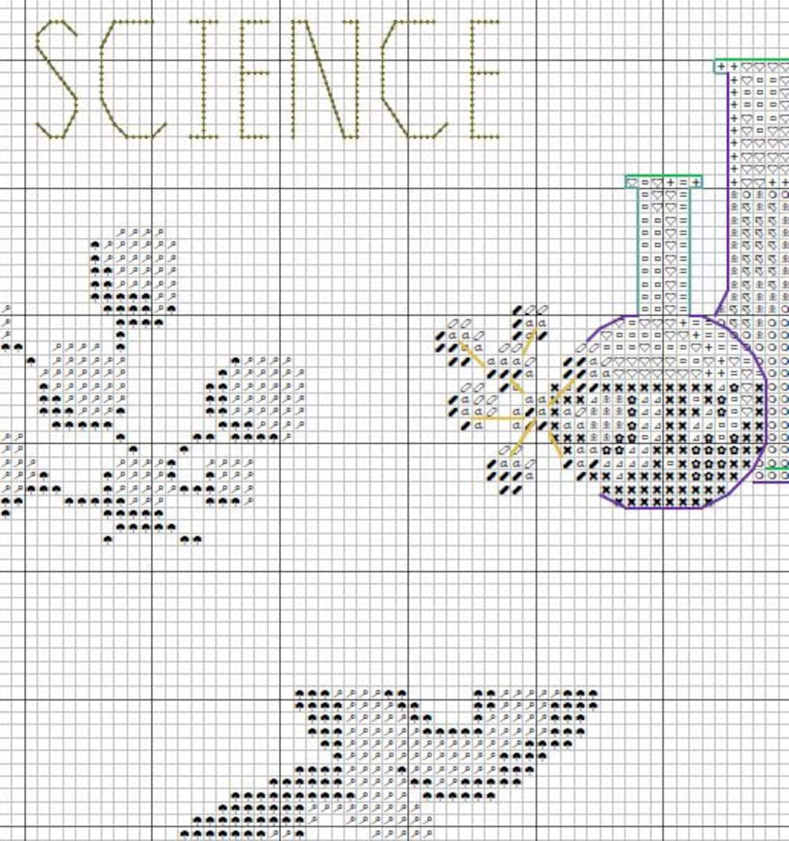 3 Bookmarks Science PDF Pattern Cross Stitch Physics Chemistry Biology ...
