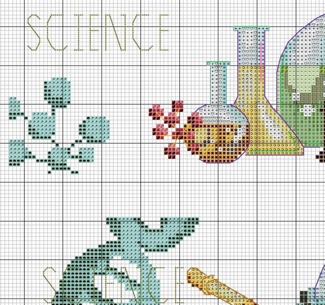 Science Bookmarks Cross Stitch Pattern Bundle, Chemistry Biology ...