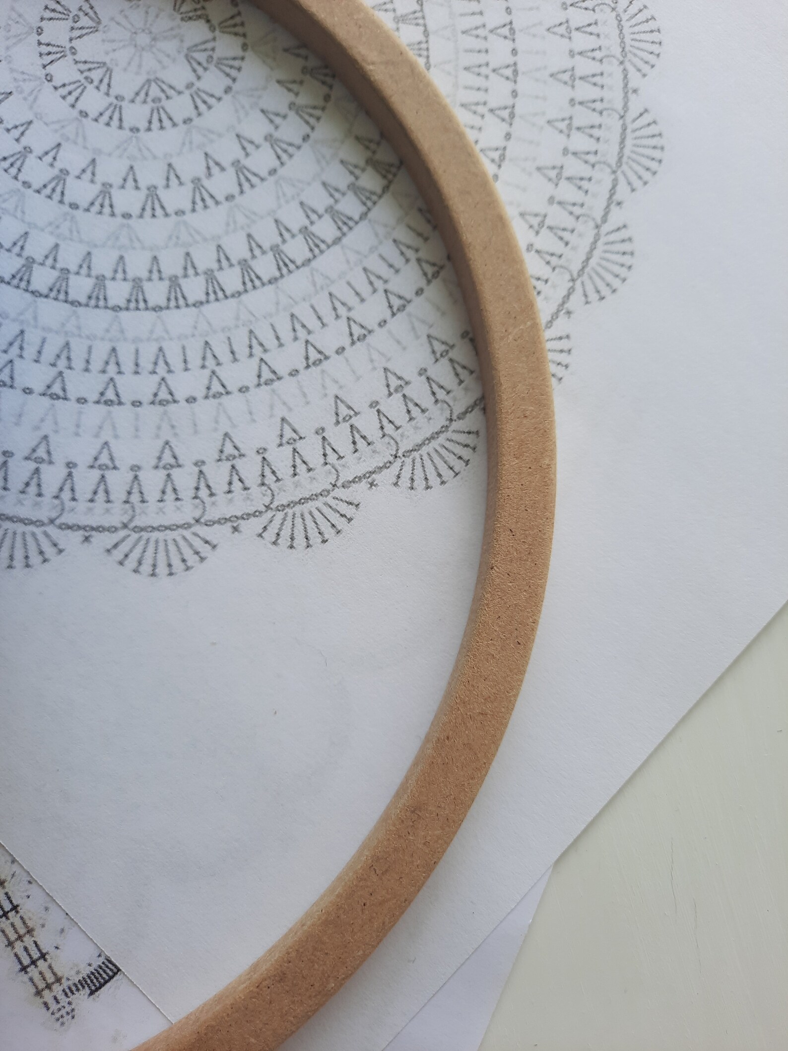 Set for Creator, Hoop for Macrame, Gift for Making Dream Catcher ...