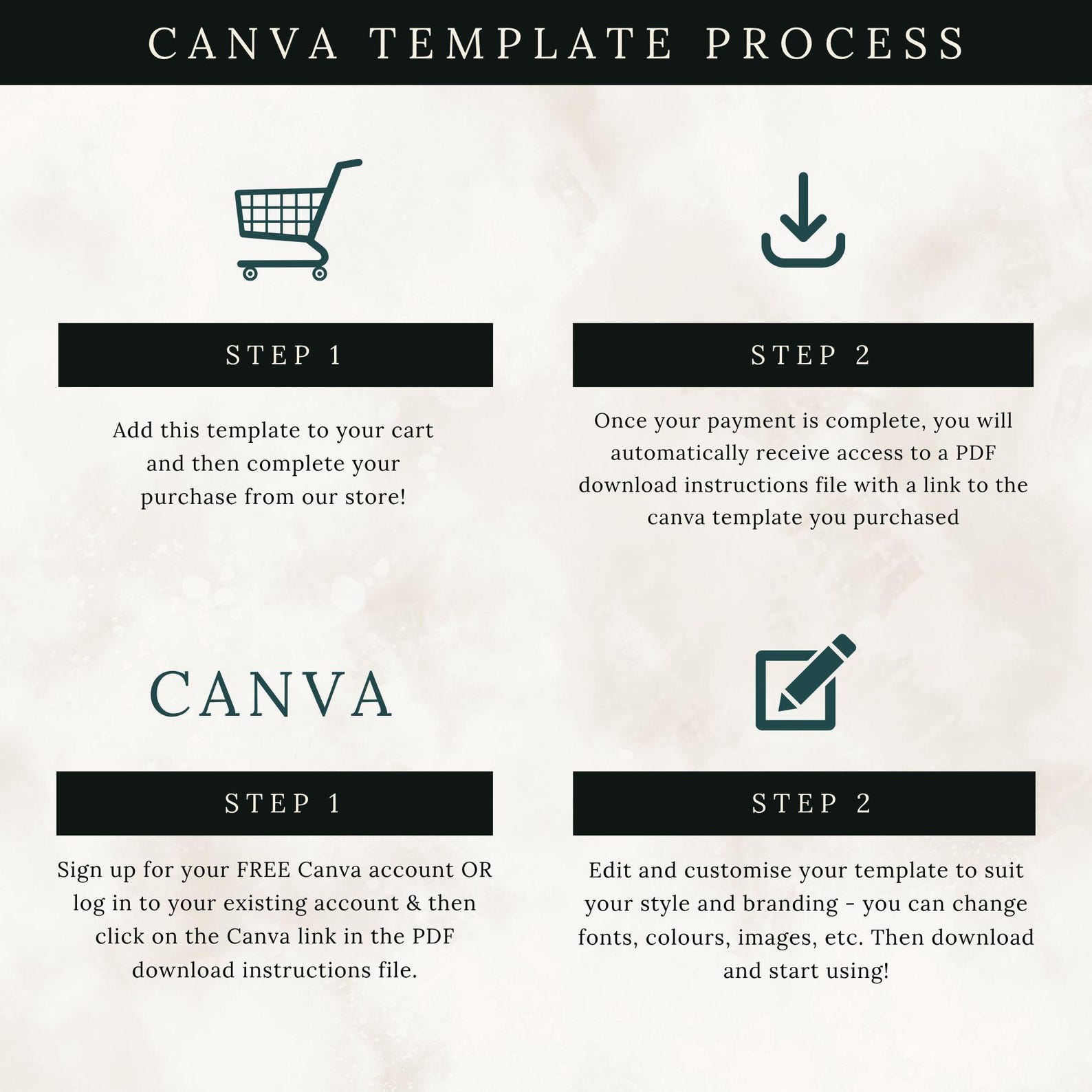 Book Club Invitation Template, CANVA, Editable Invite, Meeting ...