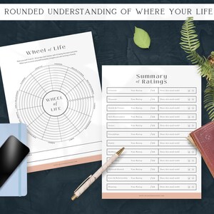 Wheel of Life Workbook, Self Care Printable, INSTANT DOWNLOAD, Self ...