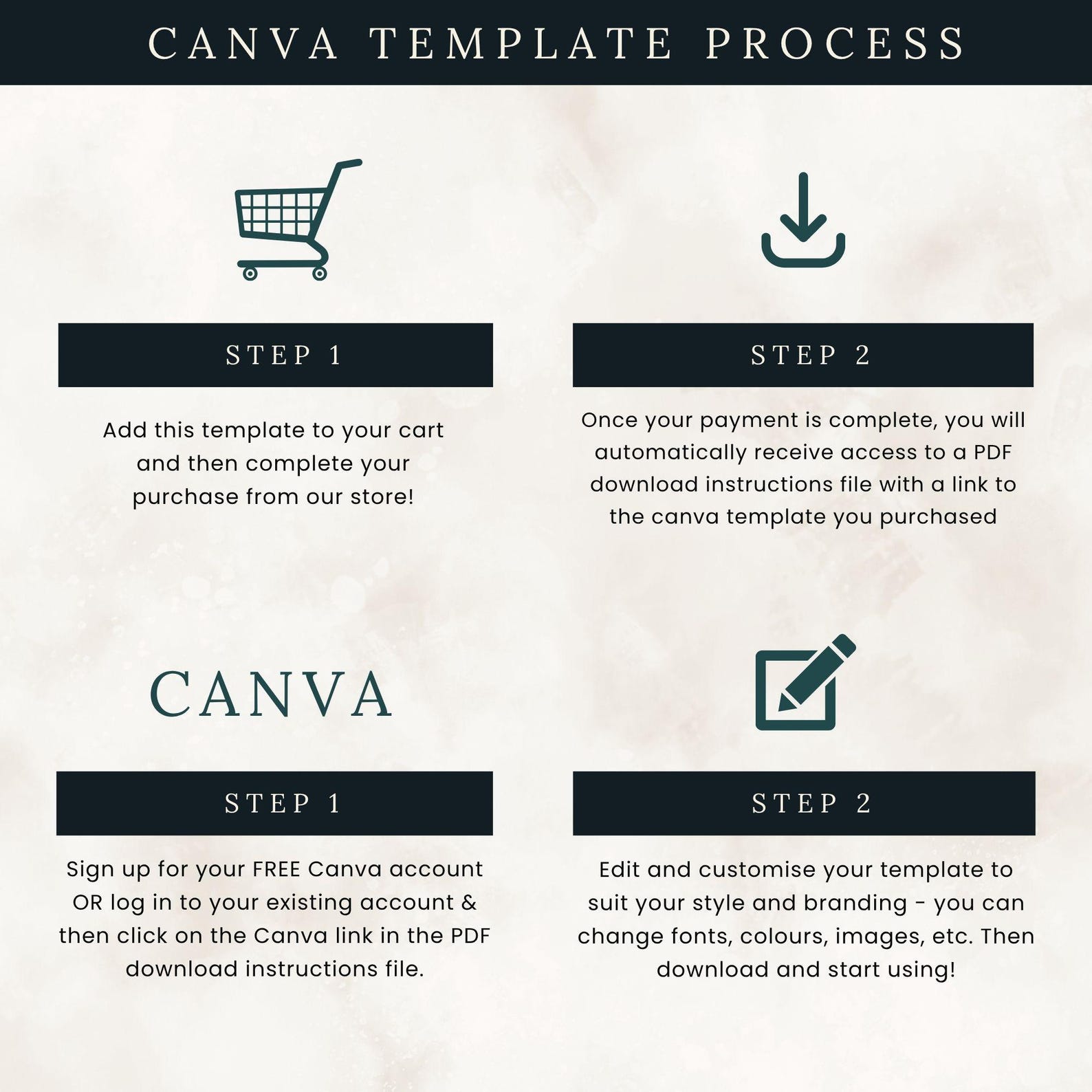 Book Club Month Digital Invitation Template, CANVA, Editable Invite for ...