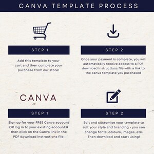 Book Club Meeting Invitation, CANVA TEMPLATE, Bookshelf Printable ...