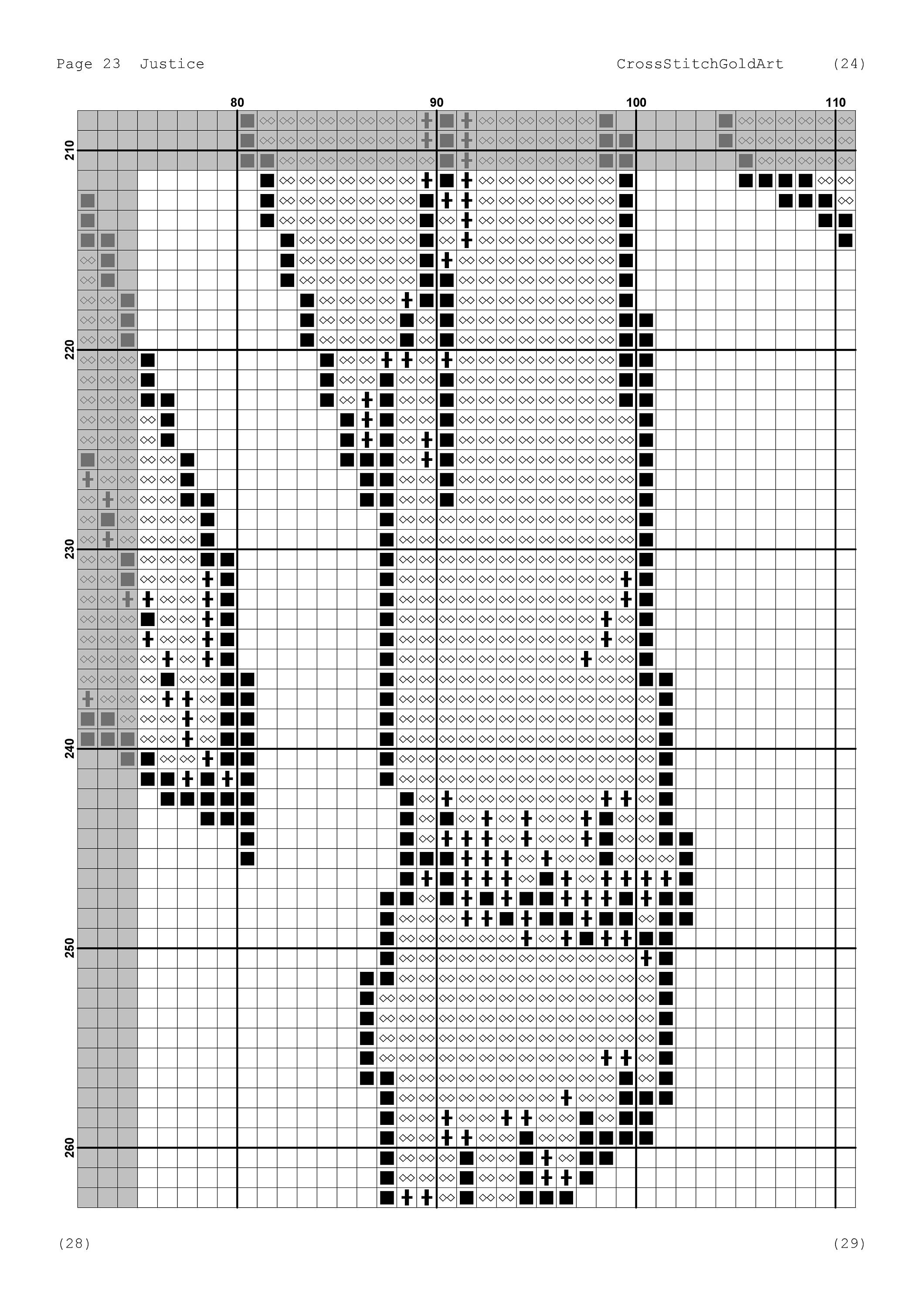 Justice Cross Stitch Pattern for Beginners Lady Justice Cross Stitch ...