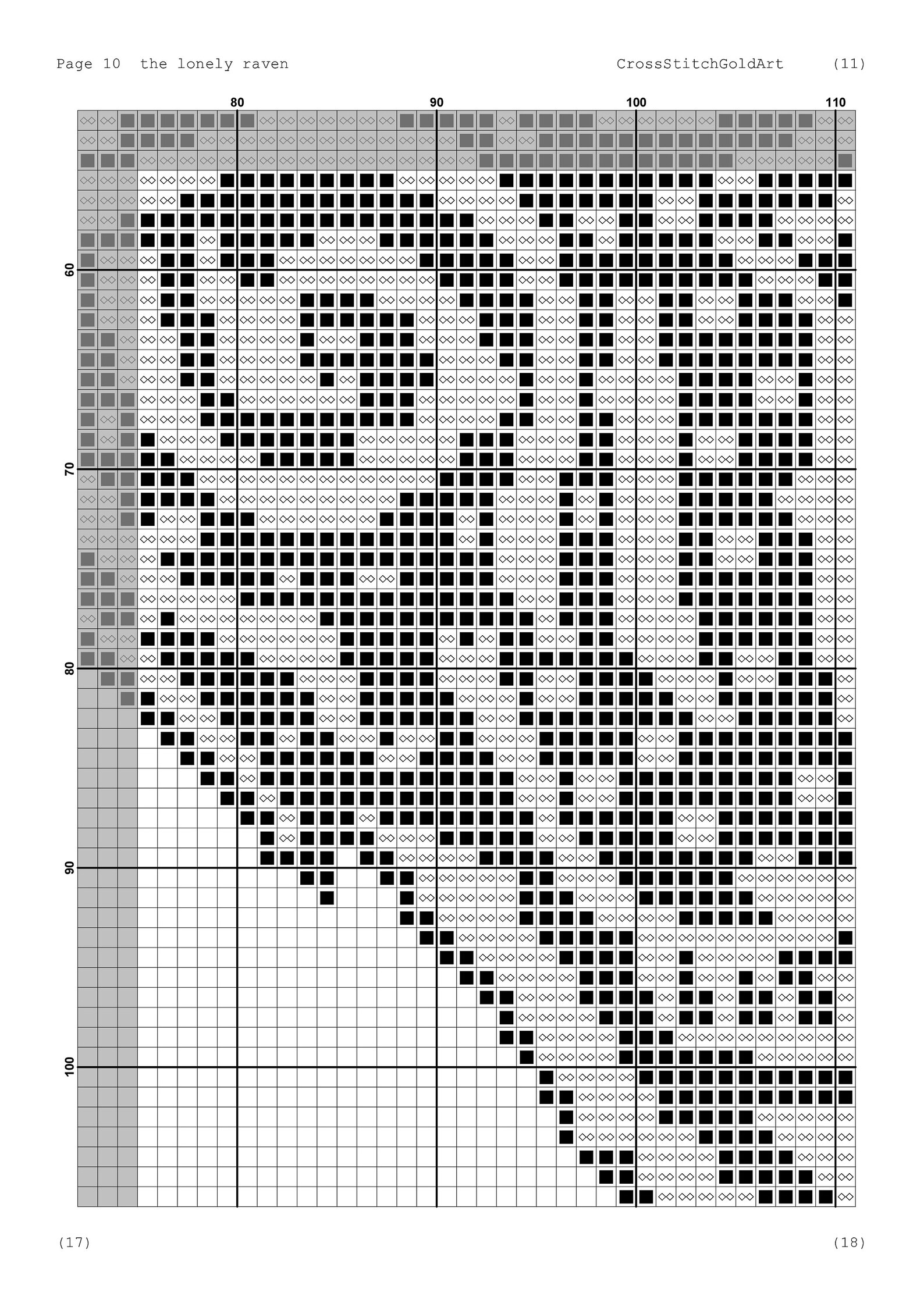 Crow Cross Stitch Pattern Viking Cross Stitch for Beginners - Etsy