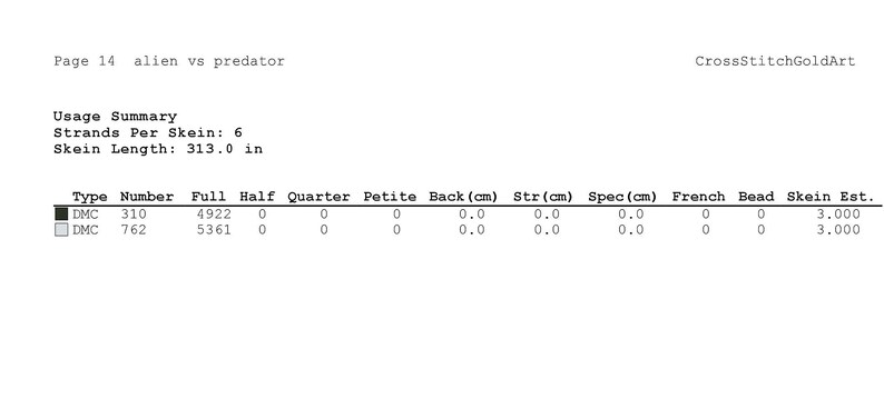 Alien Vs Predator Cross Stitch Pattern for Beginners Xenomorph - Etsy