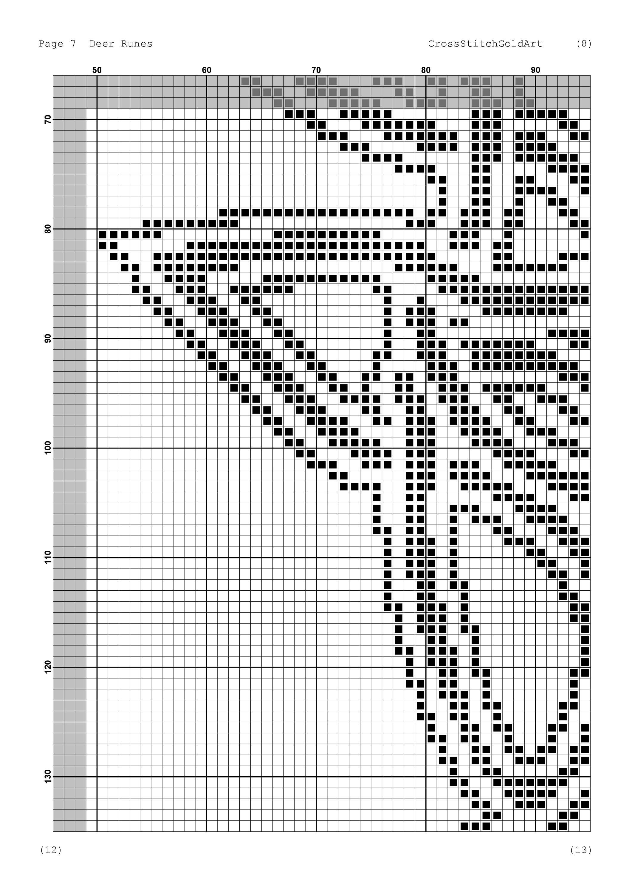 Viking Cross Stitch Pattern for Beginners Deer Cross Stitch PDF X ...