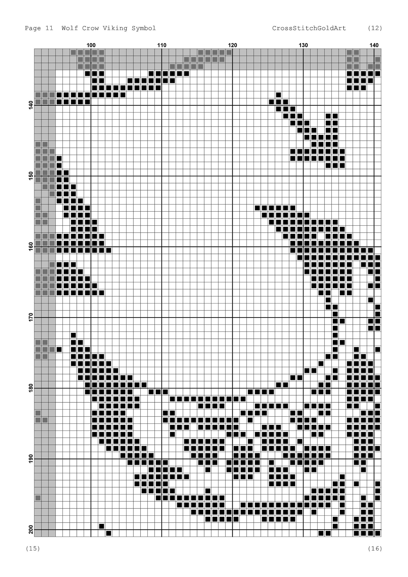Viking Cross Stitch Pattern for Beginners Crow Cross Stitch - Etsy