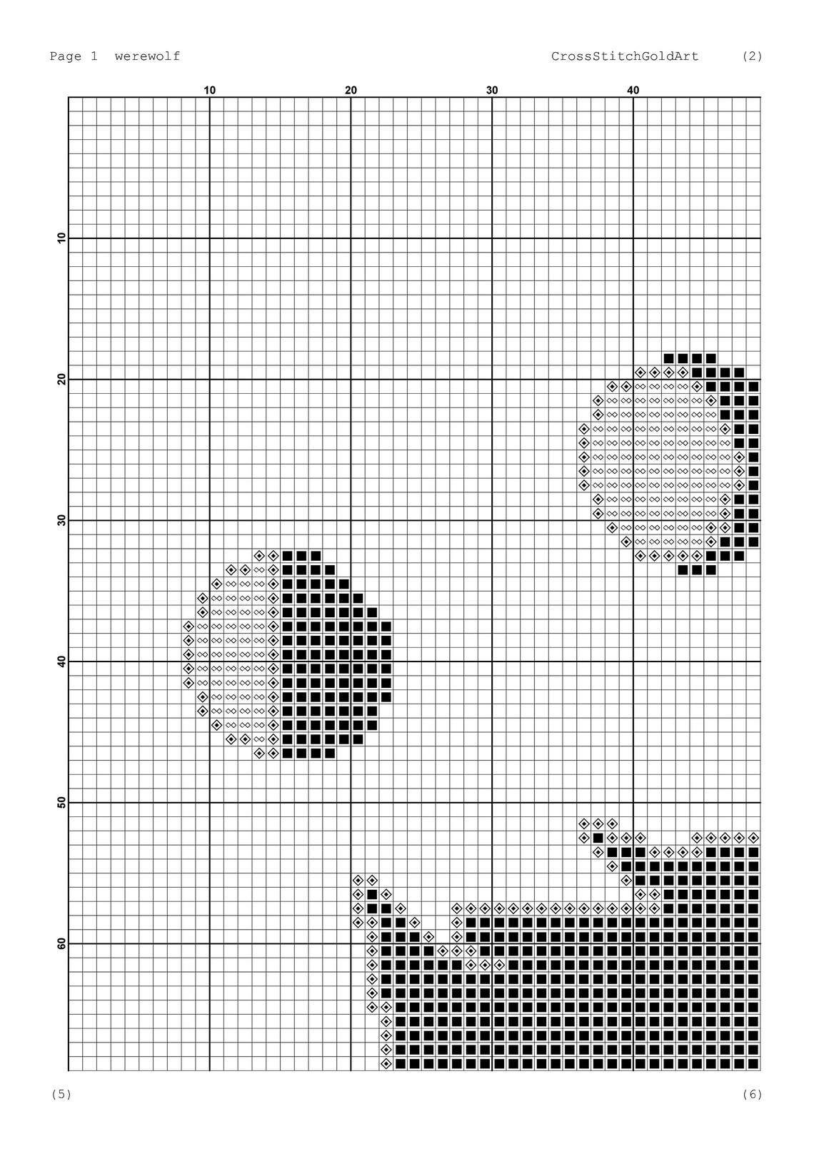 Werewolf Cross Stitch Pattern for Beginners Witch Embroidery Pattern ...