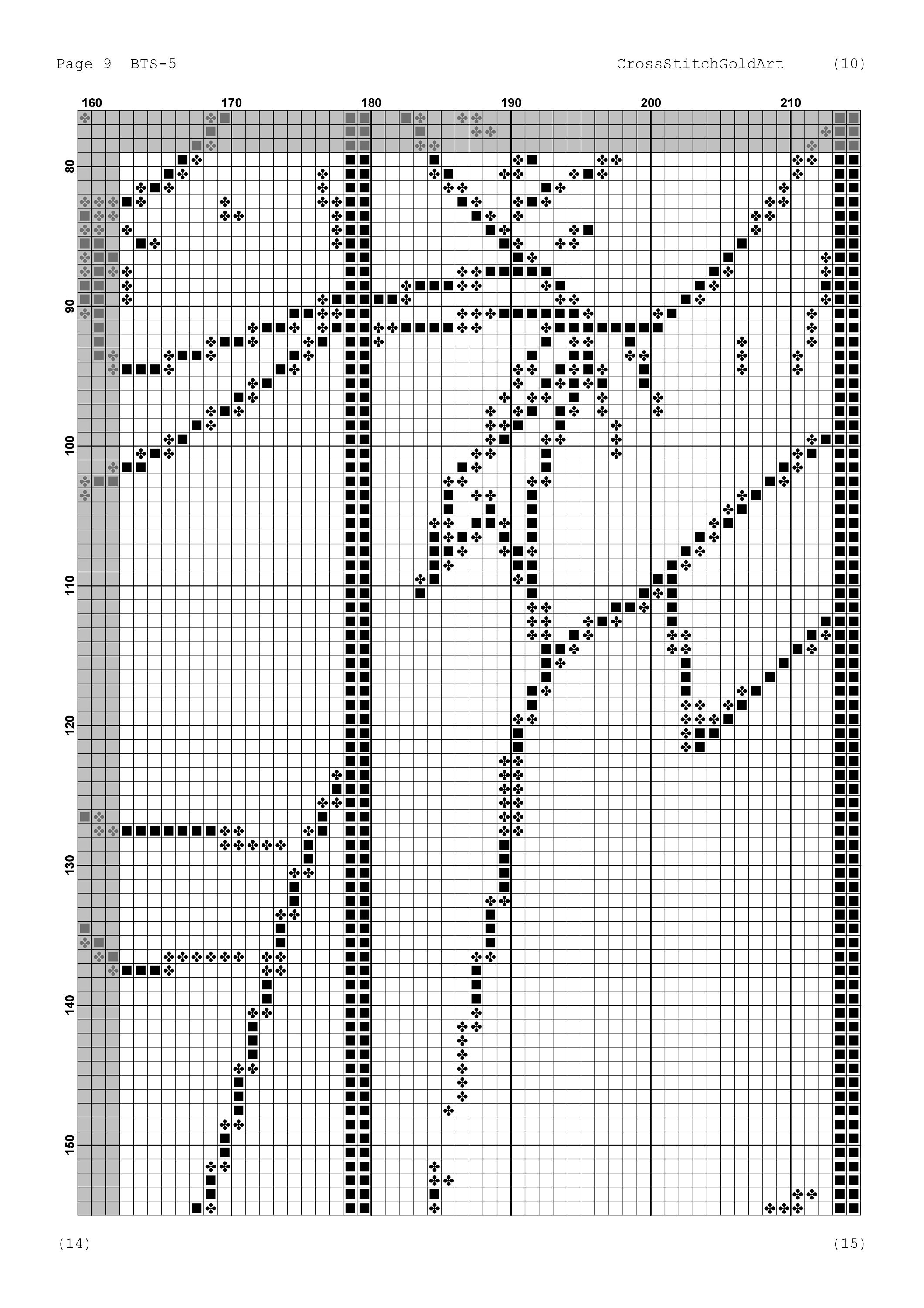 BTS Cross Stitch Pattern Bangtan Boys Embroidery PDF BTS Music ...