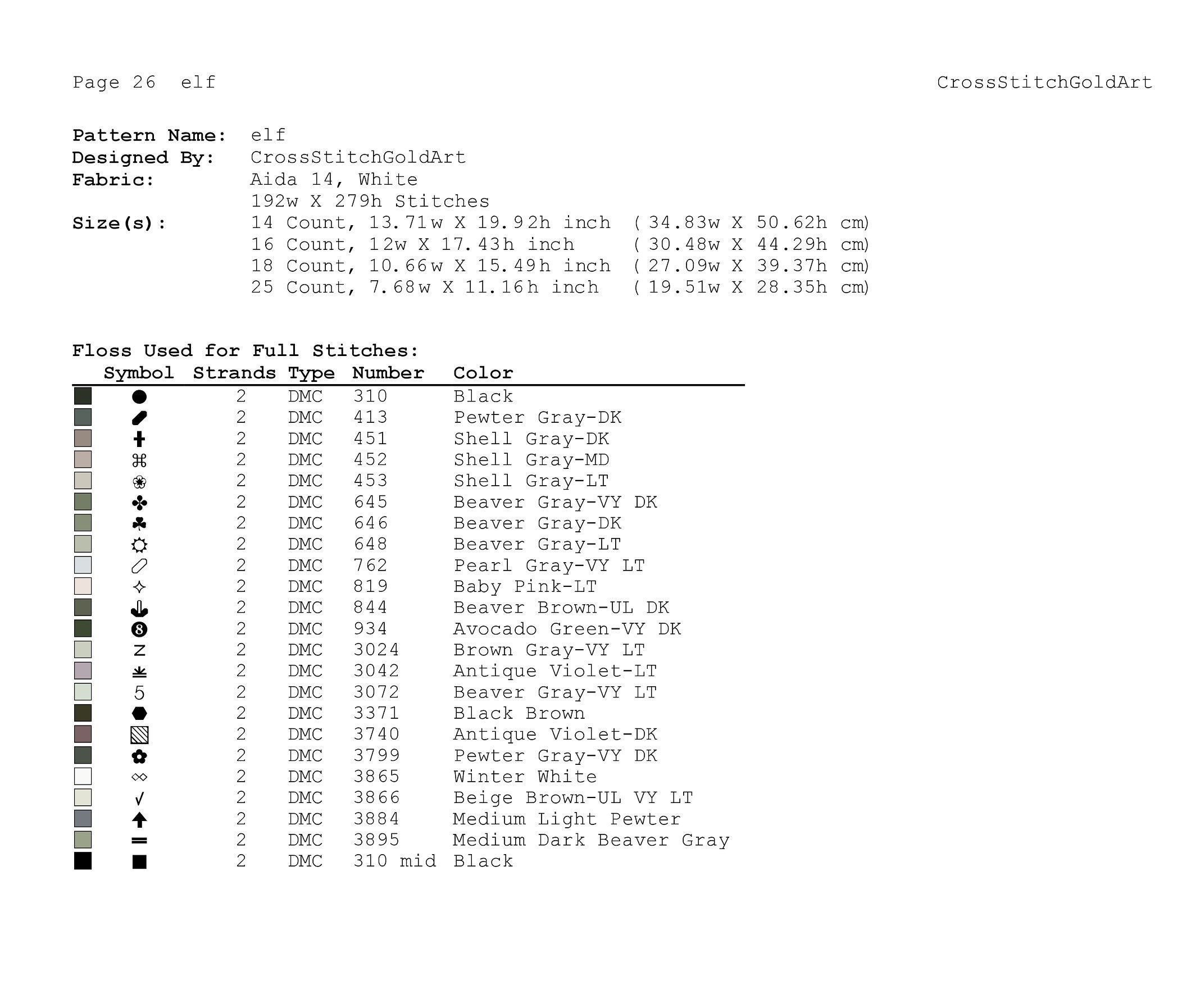 Elf Cross Stitch Pattern Fantasy Elf Cross Stitch Pattern Magic Elf ...