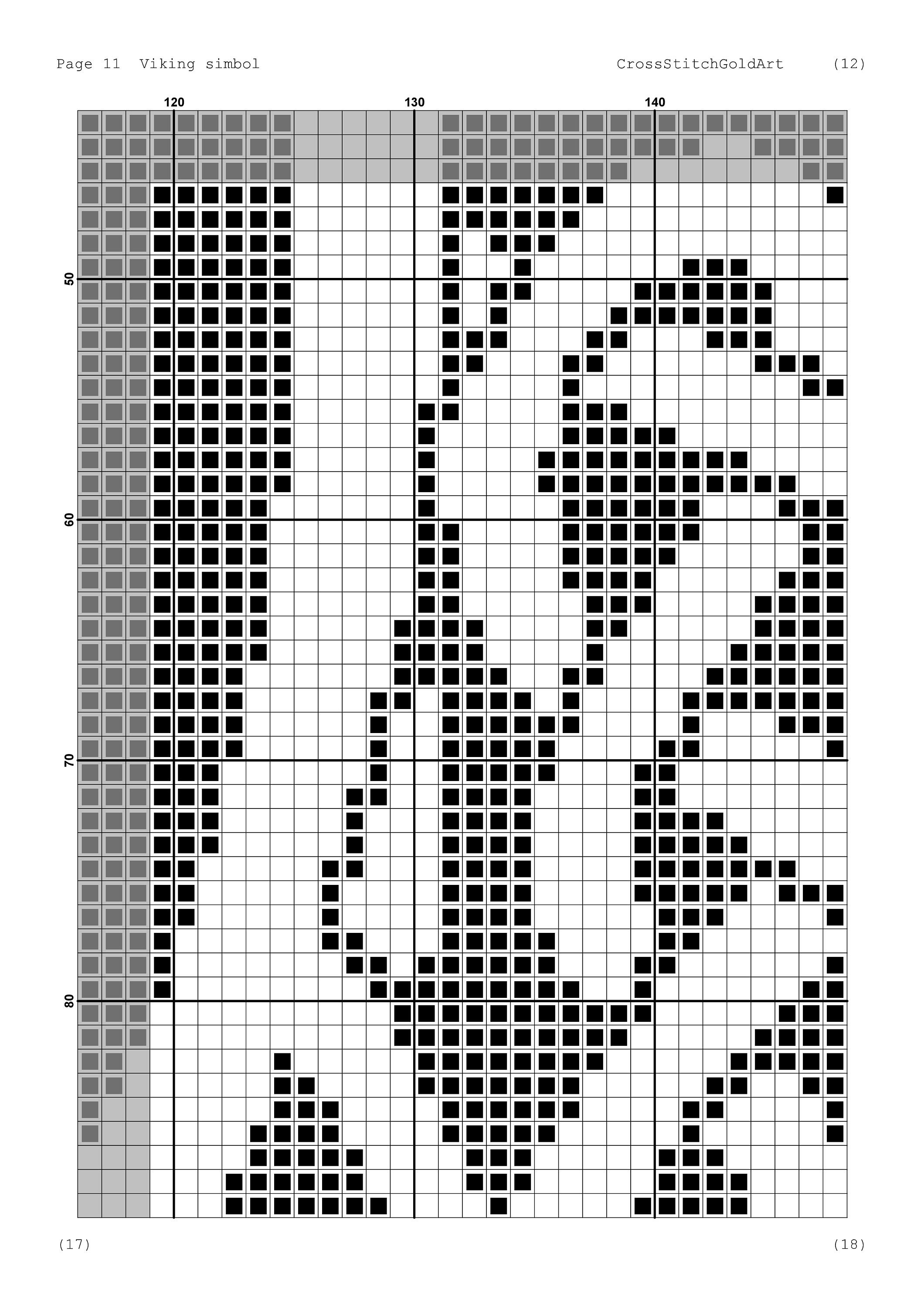 Viking Cross Stitch Pattern for Beginners Runes Cross Stitch PDF X ...