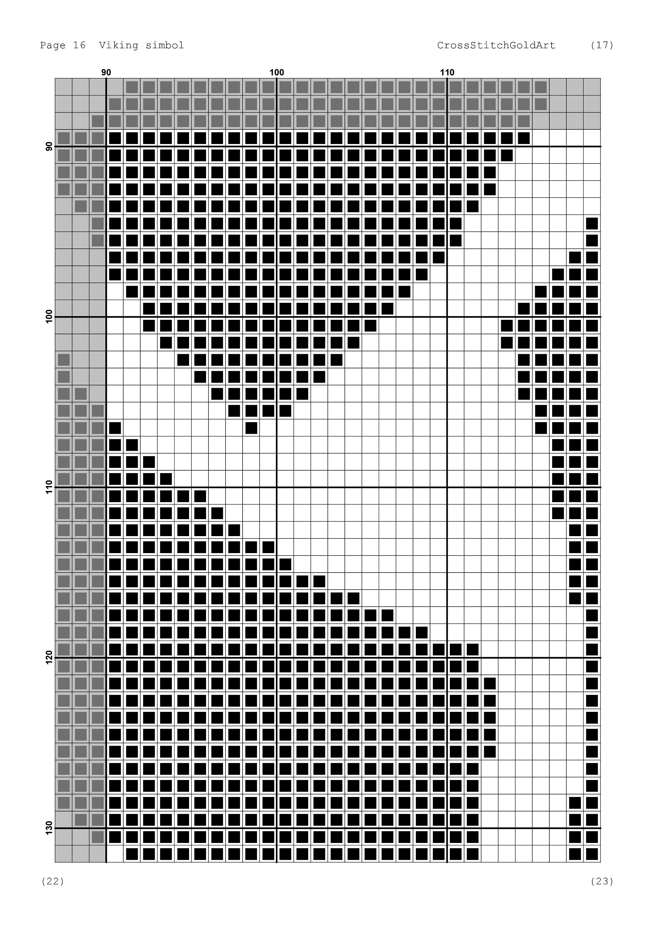 Viking Cross Stitch Pattern for Beginners Runes Cross Stitch PDF X ...