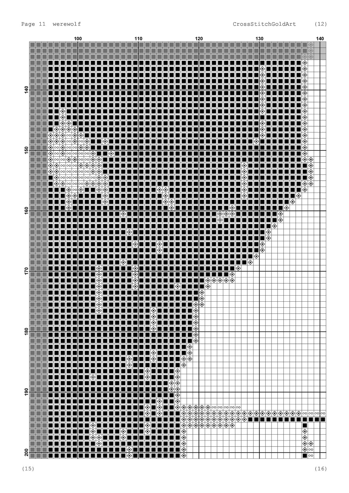 Werewolf Cross Stitch Pattern for Beginners Witch Embroidery Pattern ...